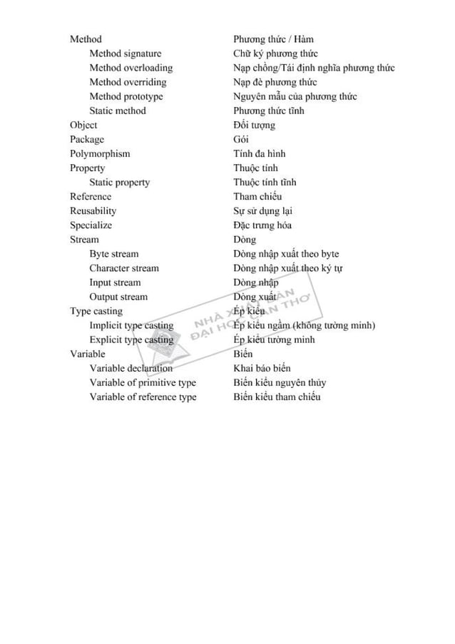 Giáo trình lập trình hướng đối tượng.pdf