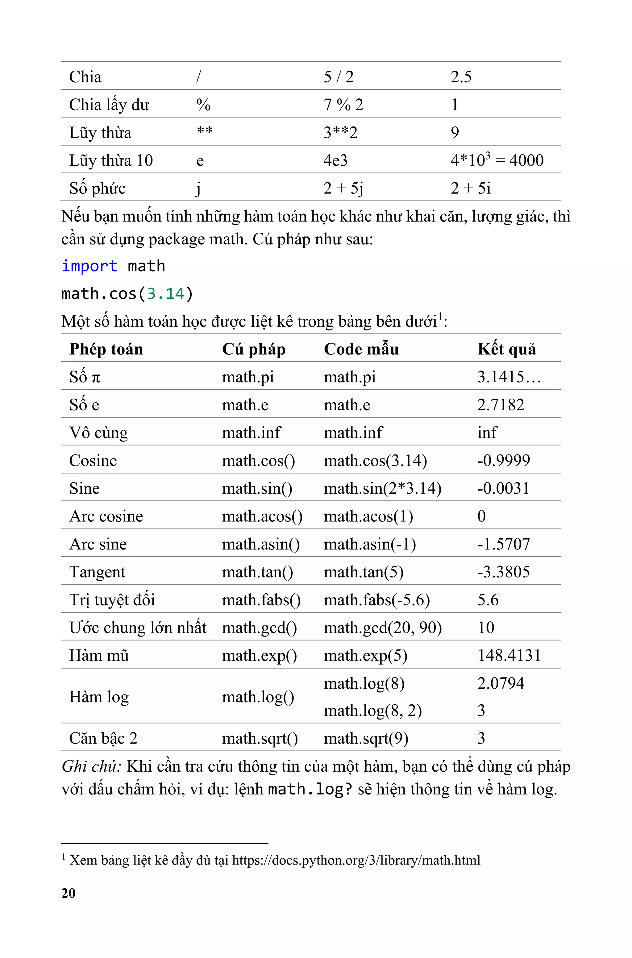 Giáo trình lập trình Python căn bản - Trần Nhật Quang, Phạm Văn Khoa.pdf