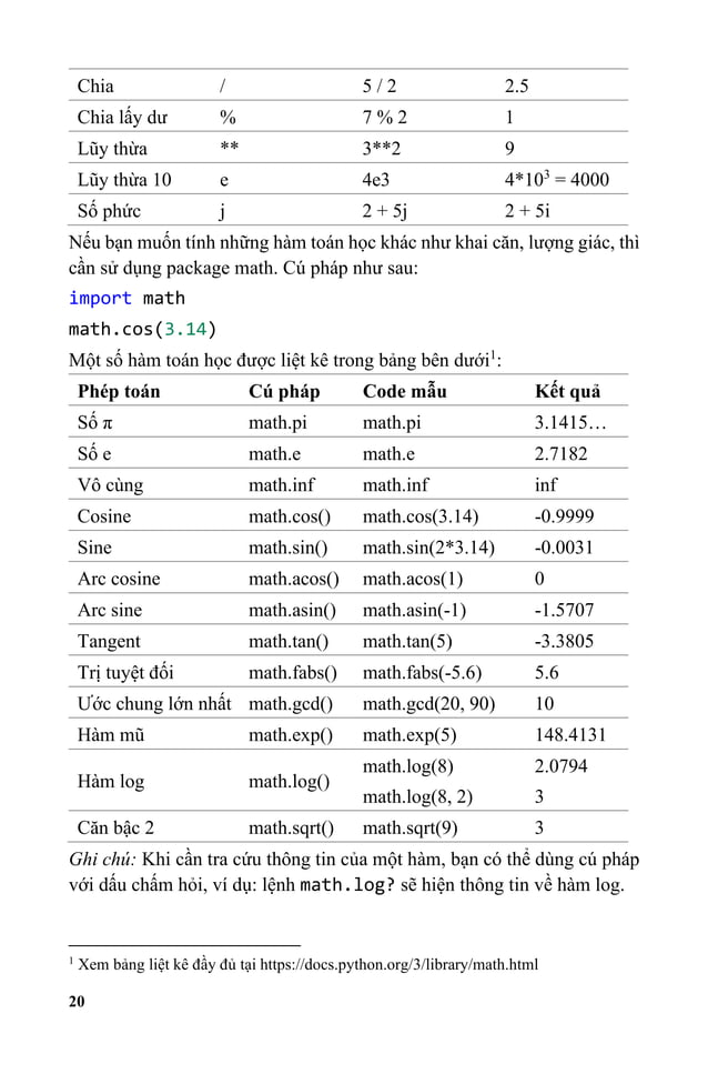 Giáo trình lập trình Python căn bản - Trần Nhật Quang, Phạm Văn Khoa.pdf