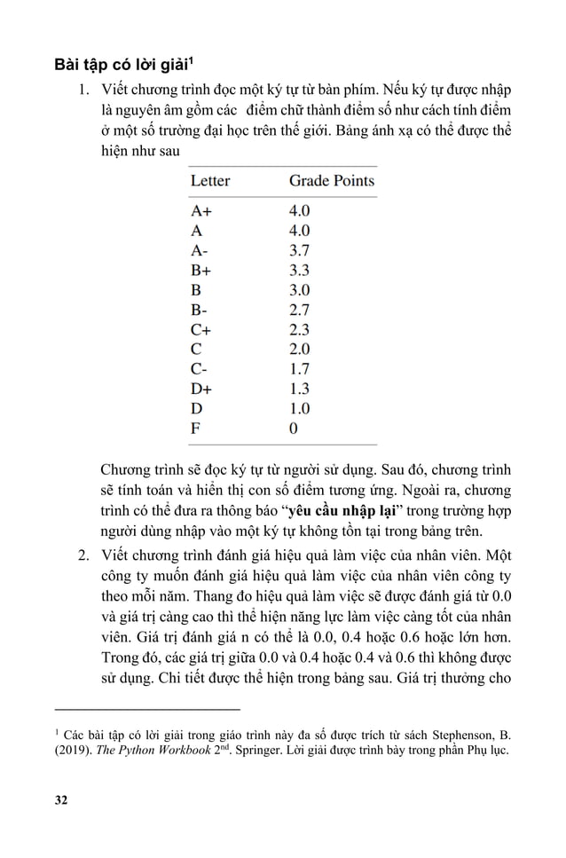 Giáo trình lập trình Python căn bản - Trần Nhật Quang, Phạm Văn Khoa.pdf