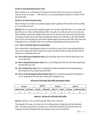 GIÁO TRÌNH NGUYÊN LÝ BẢO HIỂM.pdf