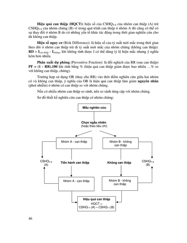 Giáo trình Phương pháp nghiên cứu khoa học - Khoa Y Dược (ĐHQGHN).pdf