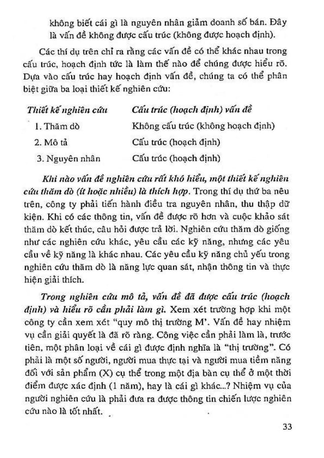 Giáo trình phương pháp và phương pháp luận nghiên cứu khoa học kinh tế ...