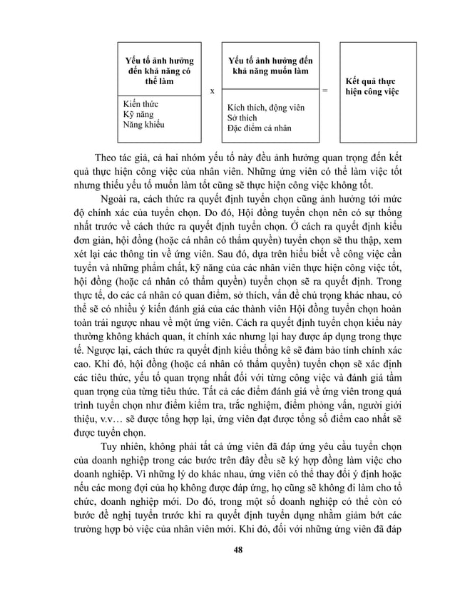Giáo trình quản trị nguồn nhân lực (tất cả các chương) | PDF
