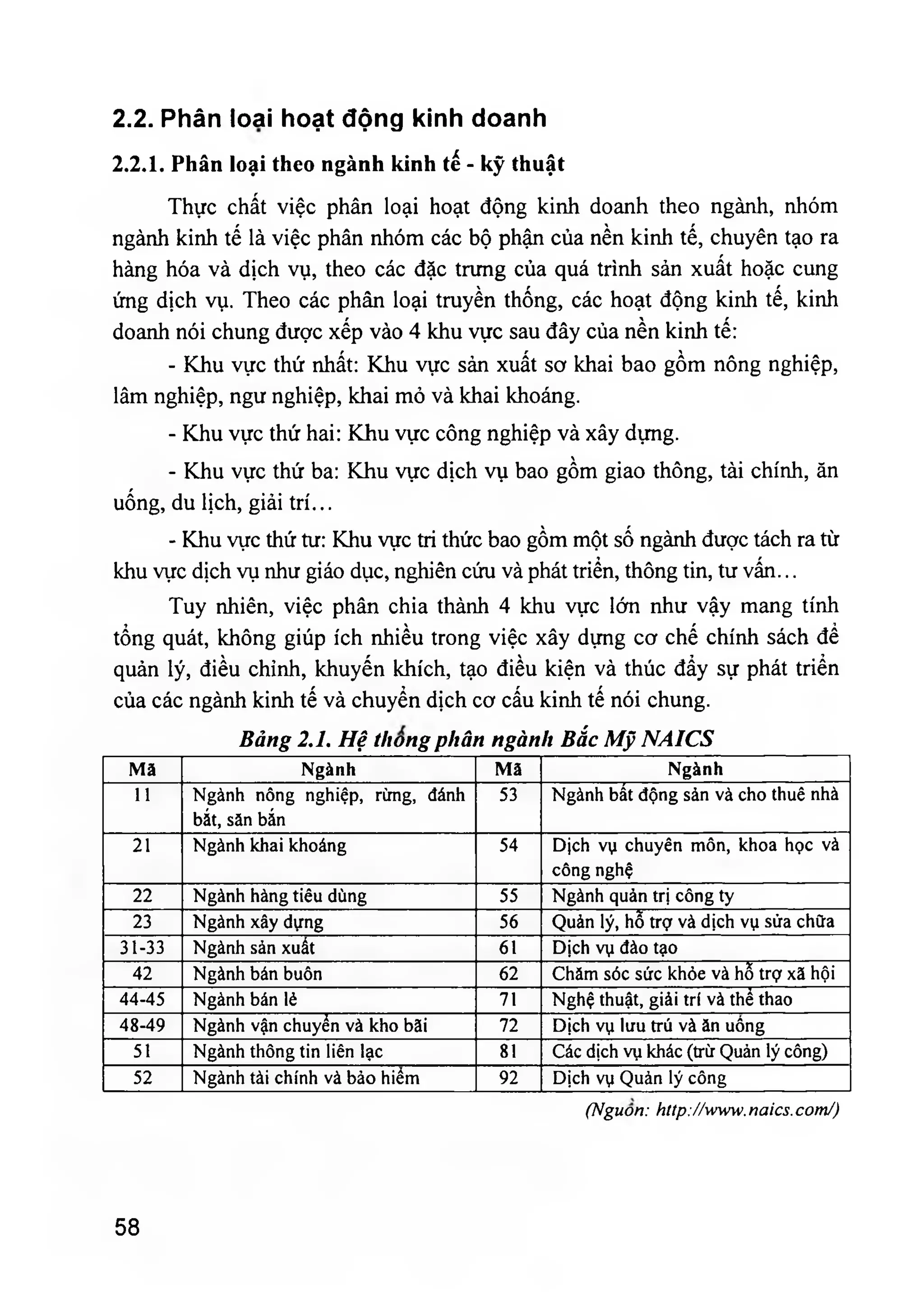 Giáo trình Quản trị kinh doanh - Tập 1, Nguyễn Ngọc Huyền (chủ biên) và ...