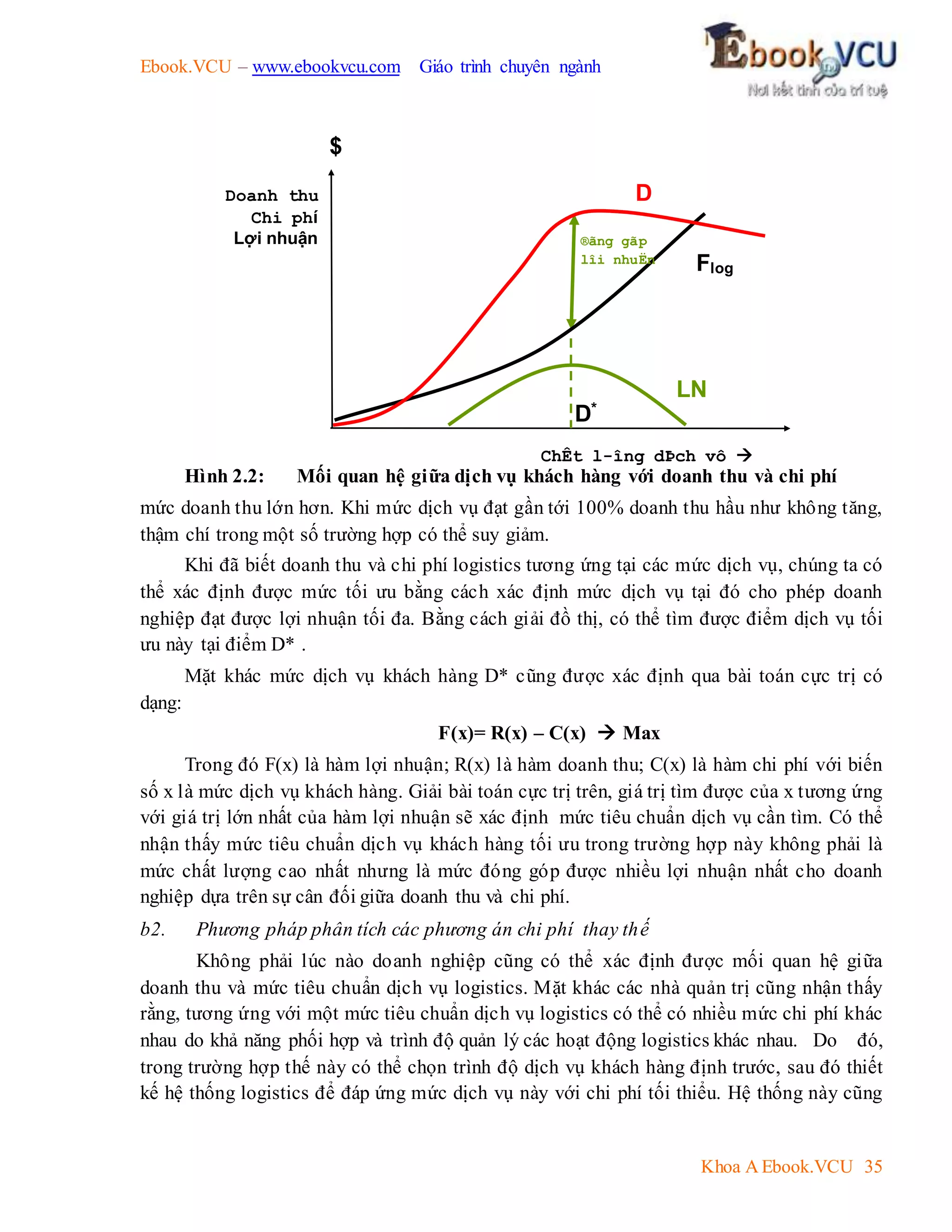 Giáo trình Quản trị Logistics.doc