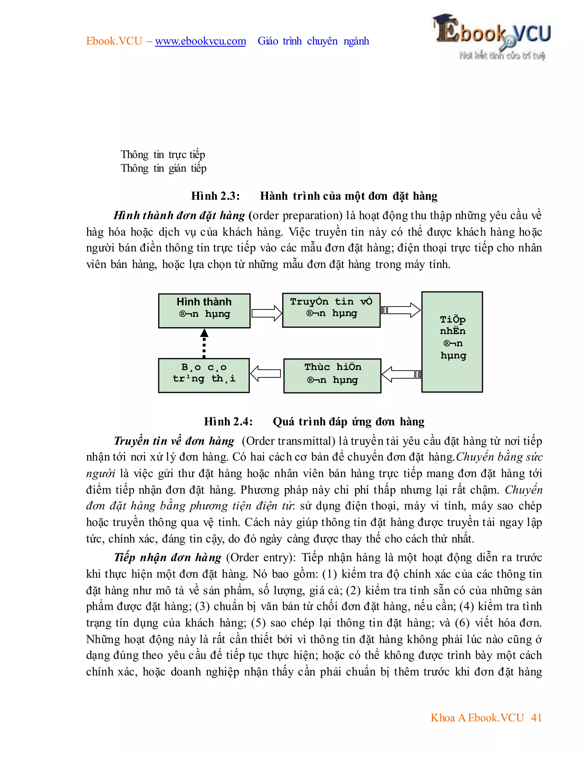 Giáo trình Quản trị Logistics.doc