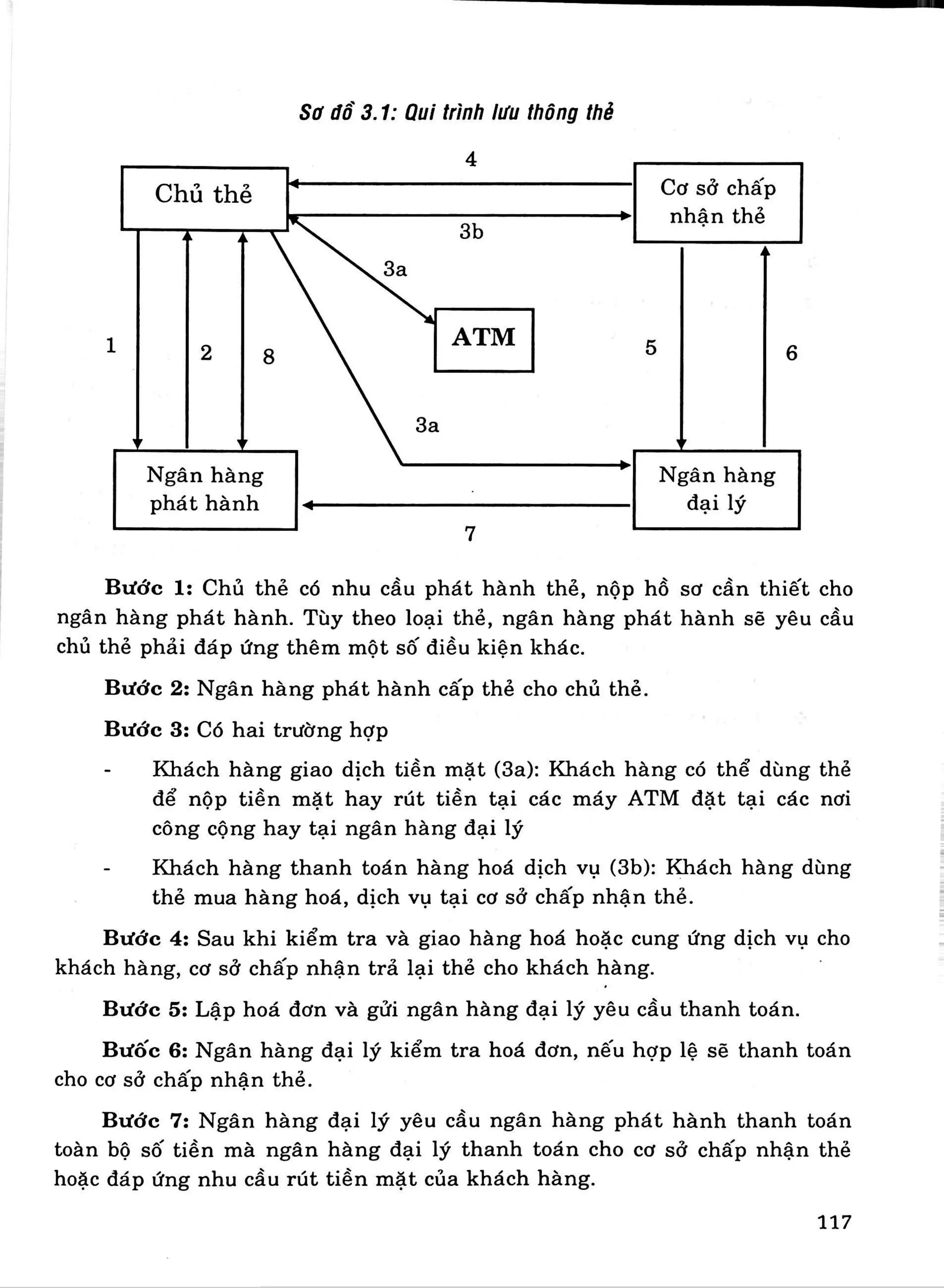 Giáo trình thanh toán quốc tế.pdf