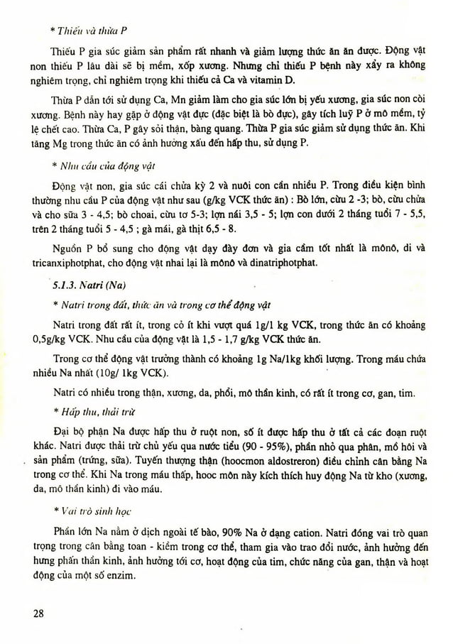Giáo trình thức ăn và dinh dưỡng gia súc (Sử dụng cho hệ Đại học) - Phan Đình Thắm;Từ Quang Hiển.pdf