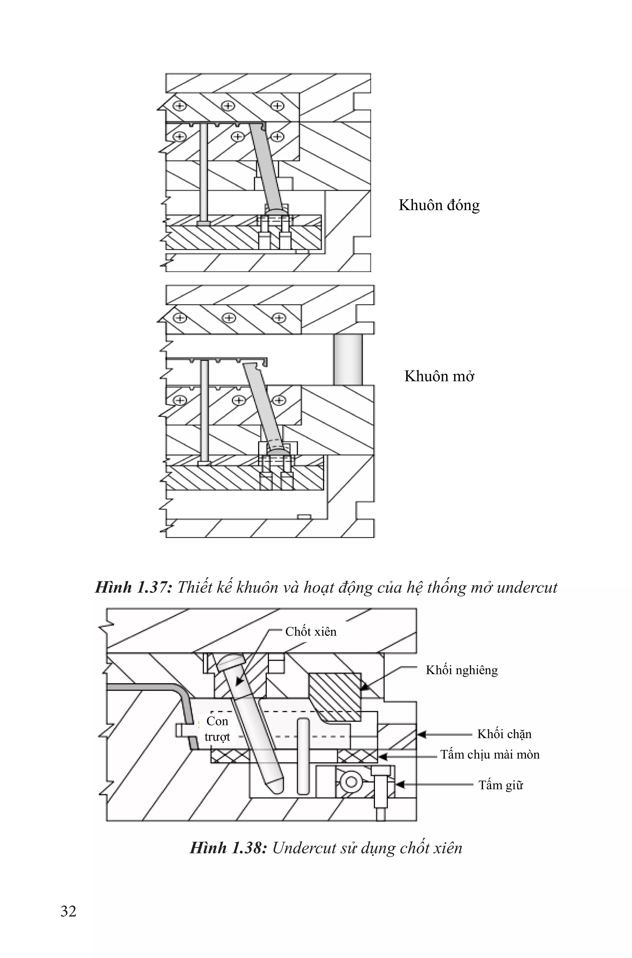 Giáo trình thiết kế phát triển sản phẩm phun ép nhựa.pdf