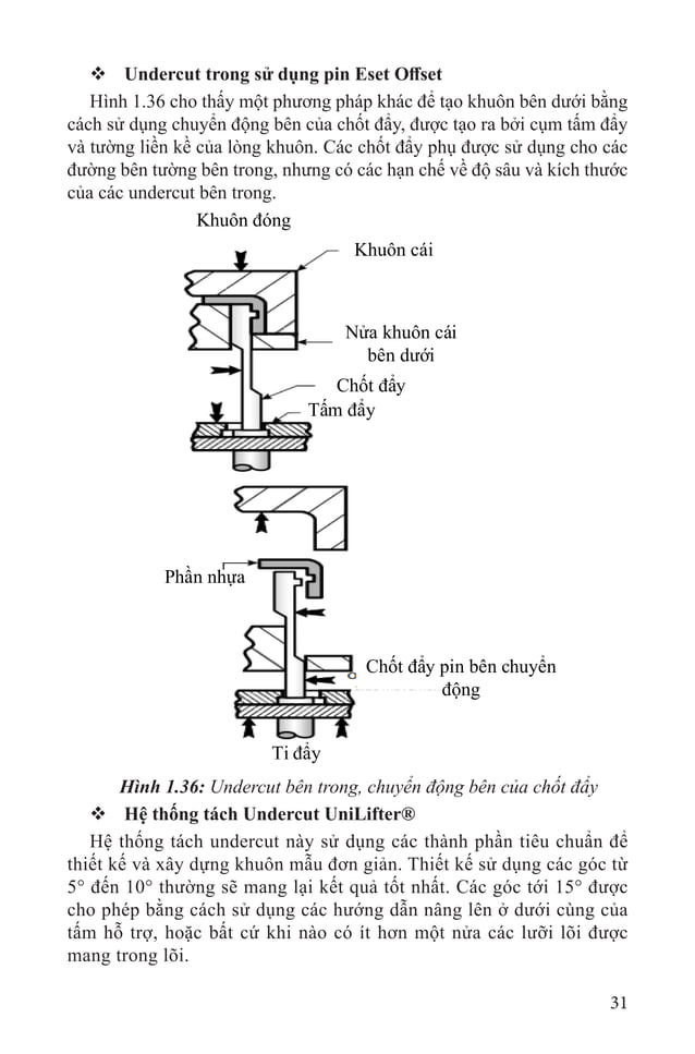 Giáo trình thiết kế phát triển sản phẩm phun ép nhựa.pdf