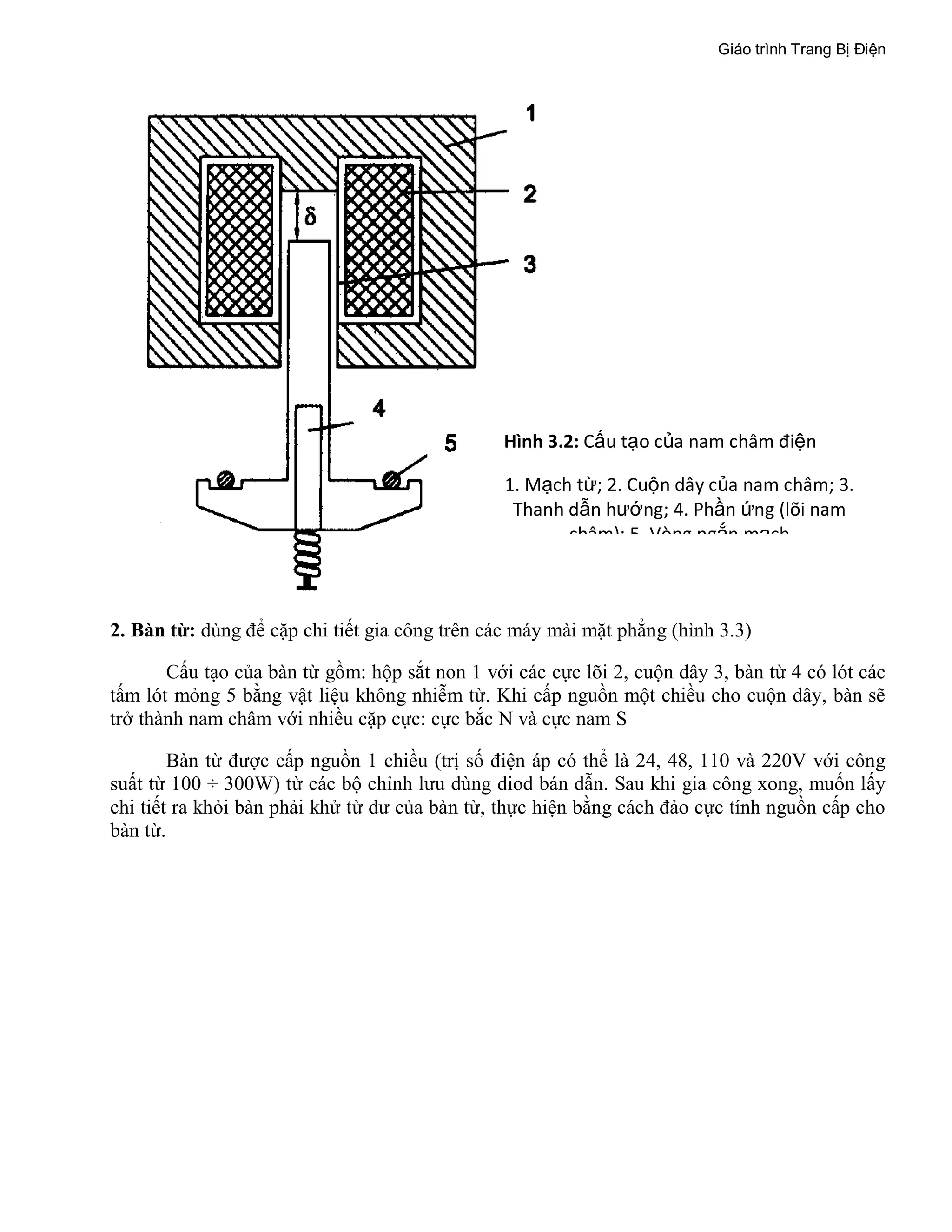 GIÁO TRÌNH TRANG BỊ ĐIỆN (IUH).pdf