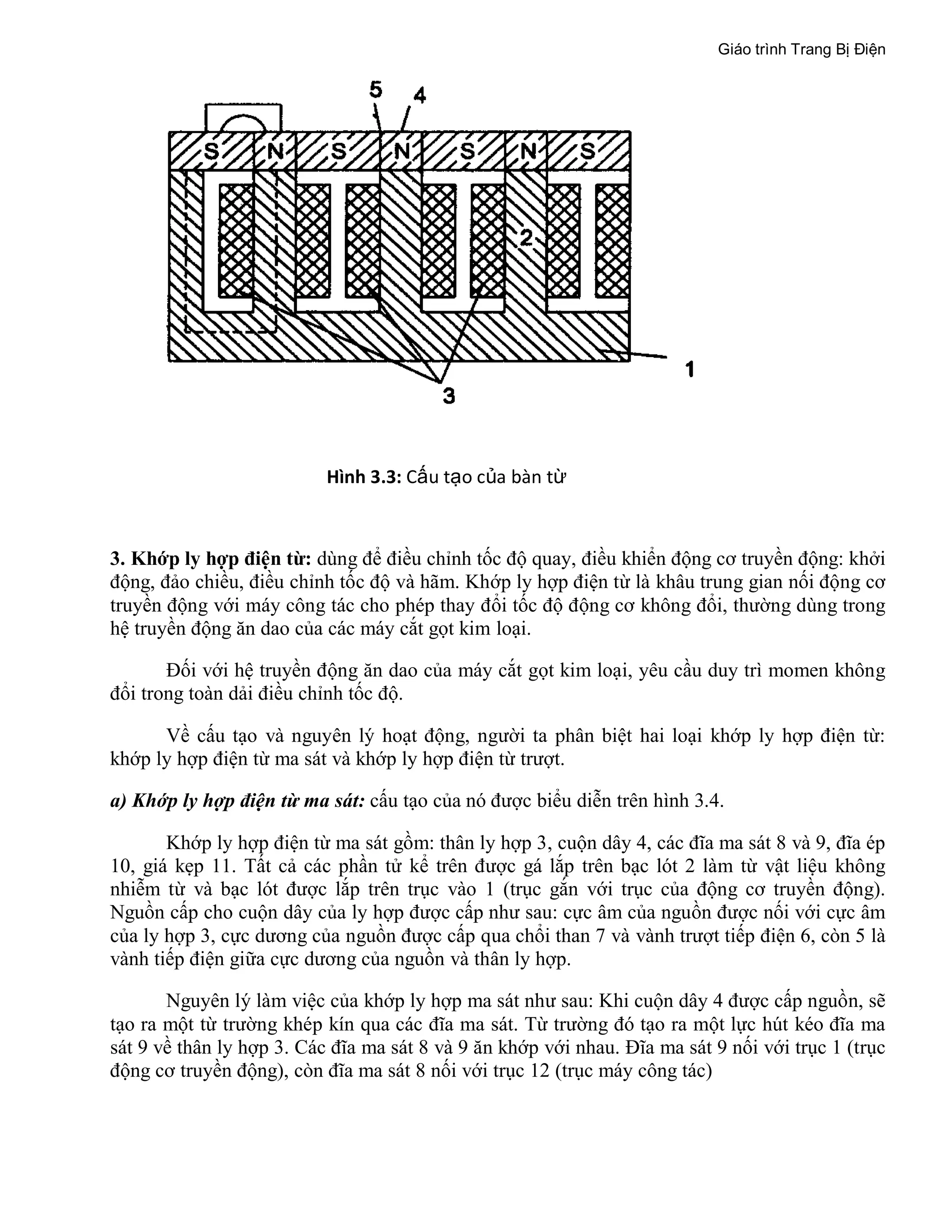 GIÁO TRÌNH TRANG BỊ ĐIỆN (IUH).pdf
