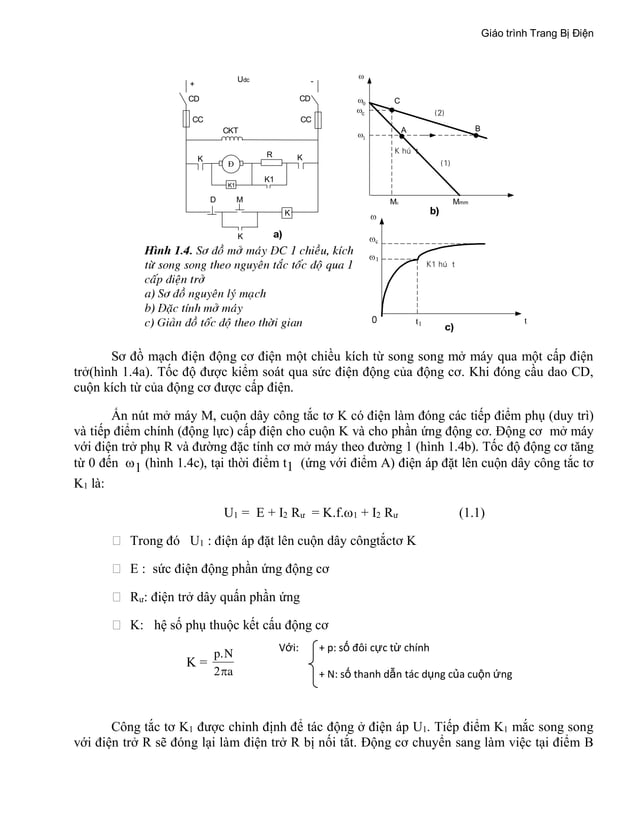 GIÁO TRÌNH TRANG BỊ ĐIỆN (IUH).pdf
