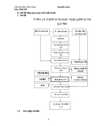 Giáo trình trắc địa ảnh viễn thám 2 | PDF