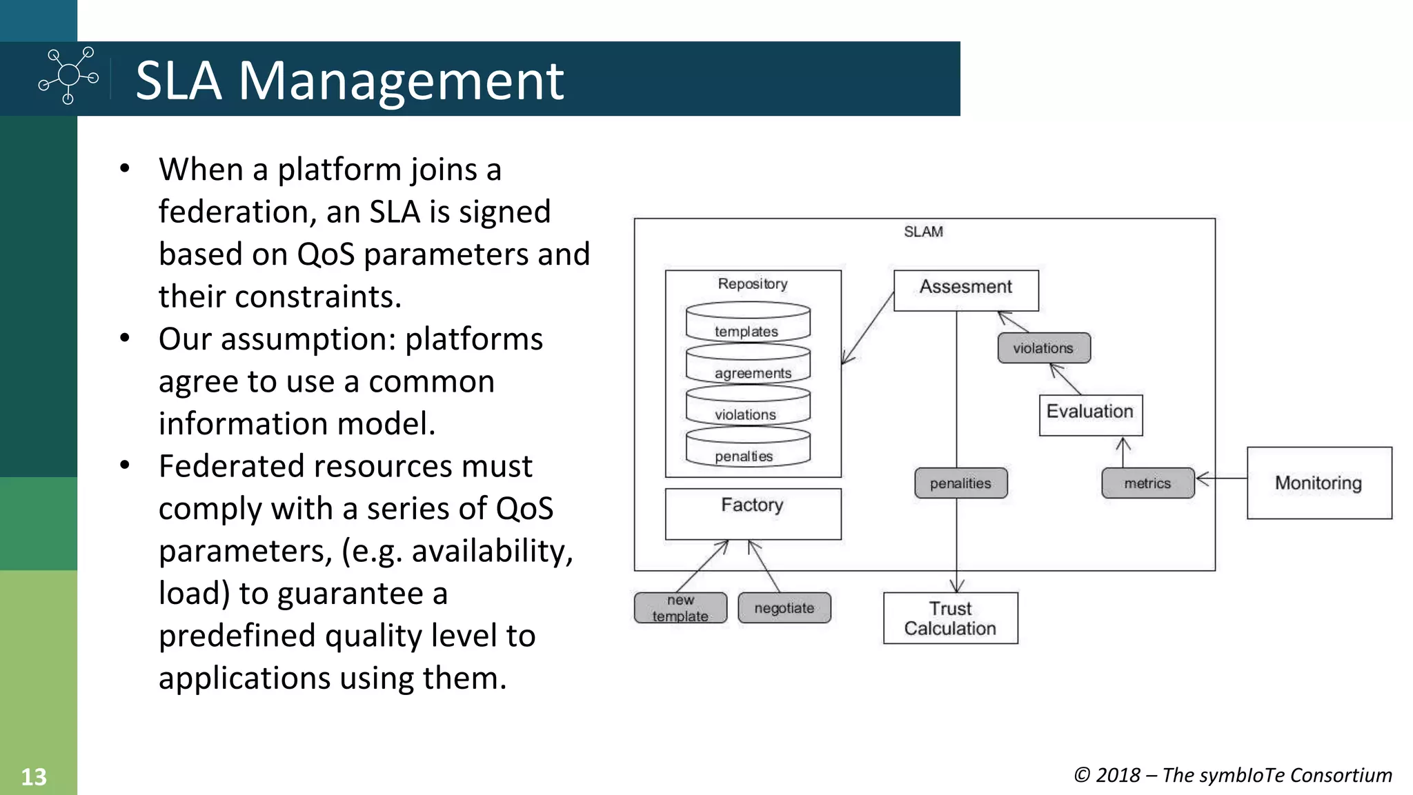 Collaboration Mechanisms for IoT Platform Federations Fostering ...
