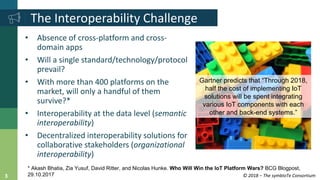 Collaboration Mechanisms for IoT Platform Federations Fostering Organizational Interoperability ...
