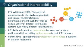 Collaboration Mechanisms for IoT Platform Federations Fostering ...