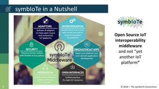 Collaboration Mechanisms for IoT Platform Federations Fostering Organizational Interoperability ...