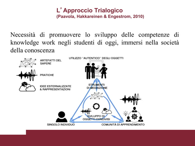 Giovani, internet, scuola | PPT