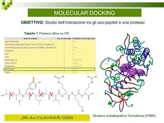 Giovanna napolitano | PPT