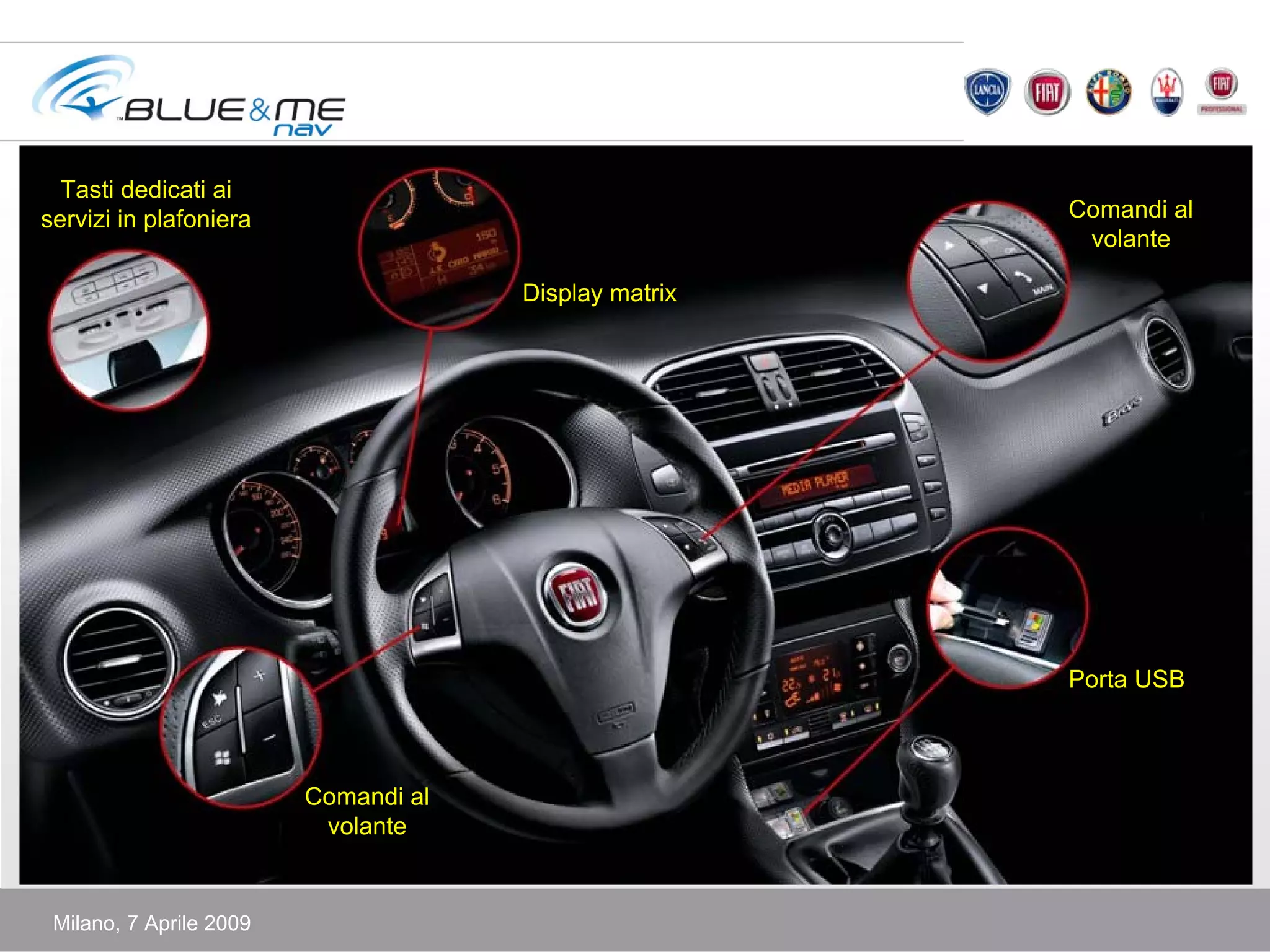 Giovanni Maria Varazi Fiat Automobiles The Wireless Car | PPT