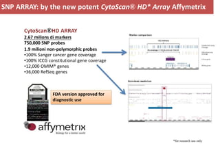 Use of Affymetrix Arrays (GeneChip® Human Transcriptome 2.0 Array and ...