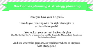 GIP - Backwards planning & strategy planning tier 2 | PPTX