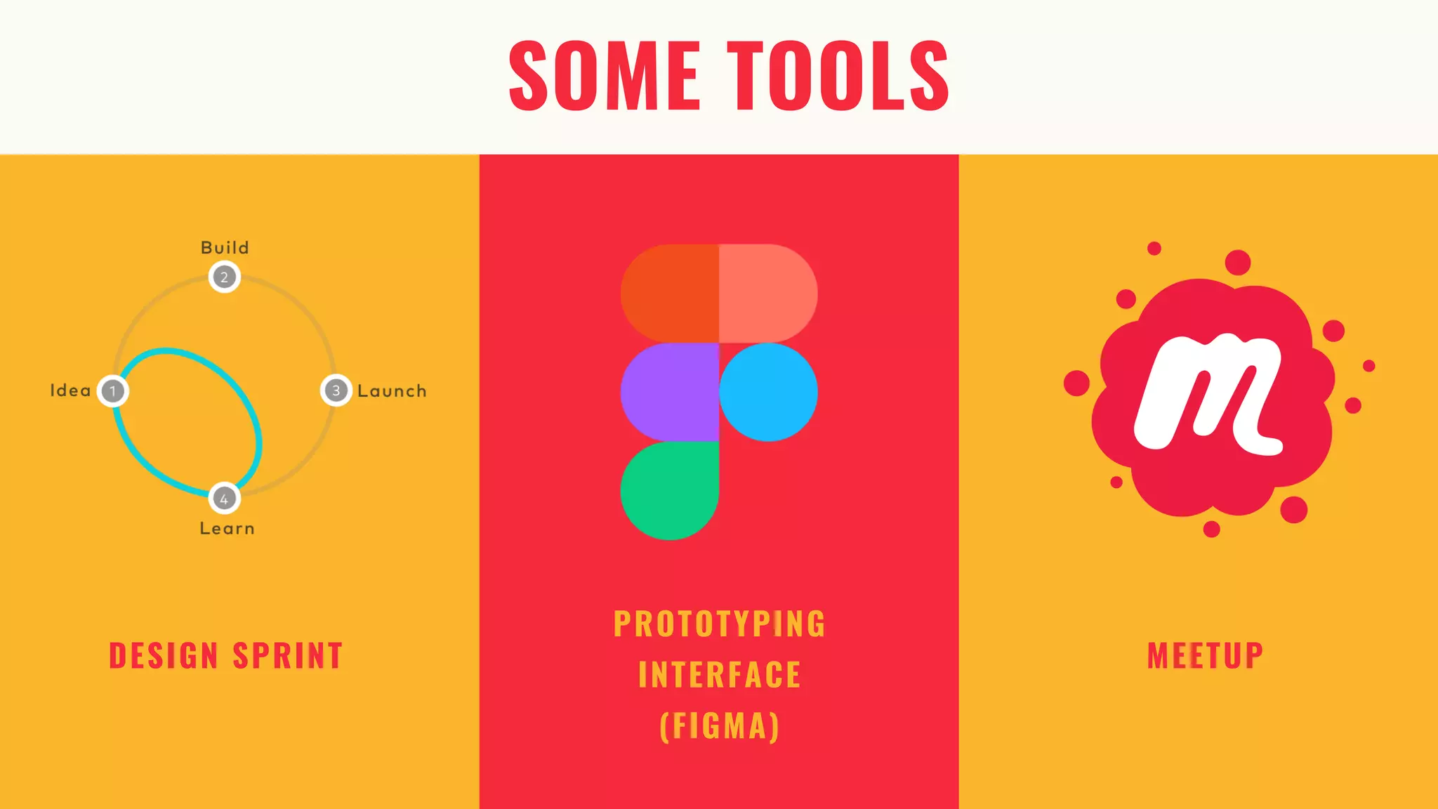 Lean Method and Design Thinking, UX as a key for innovation | PPT