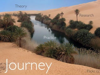 Global Issues Project | PPT