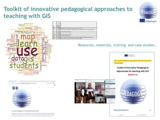 GI Pedagogy Project | PPT