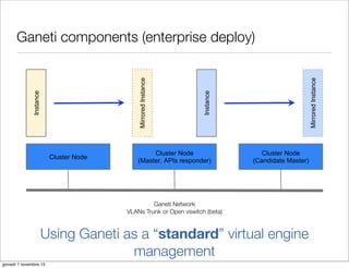 Comparing IaaS :VMware vs OpenStack vs Google’s Ganeti | PPT