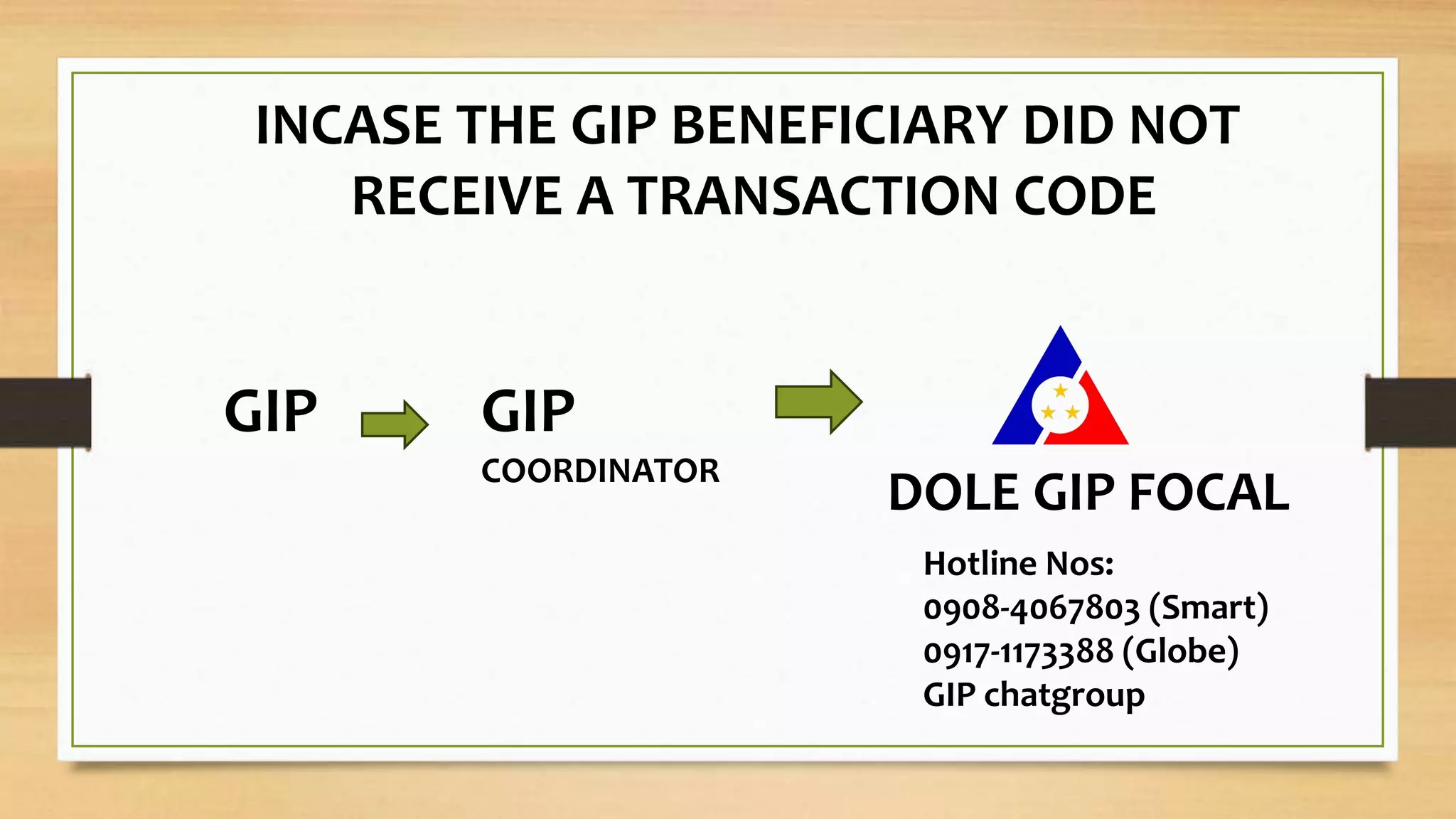 GIP Powerpoint Presentation.pptx