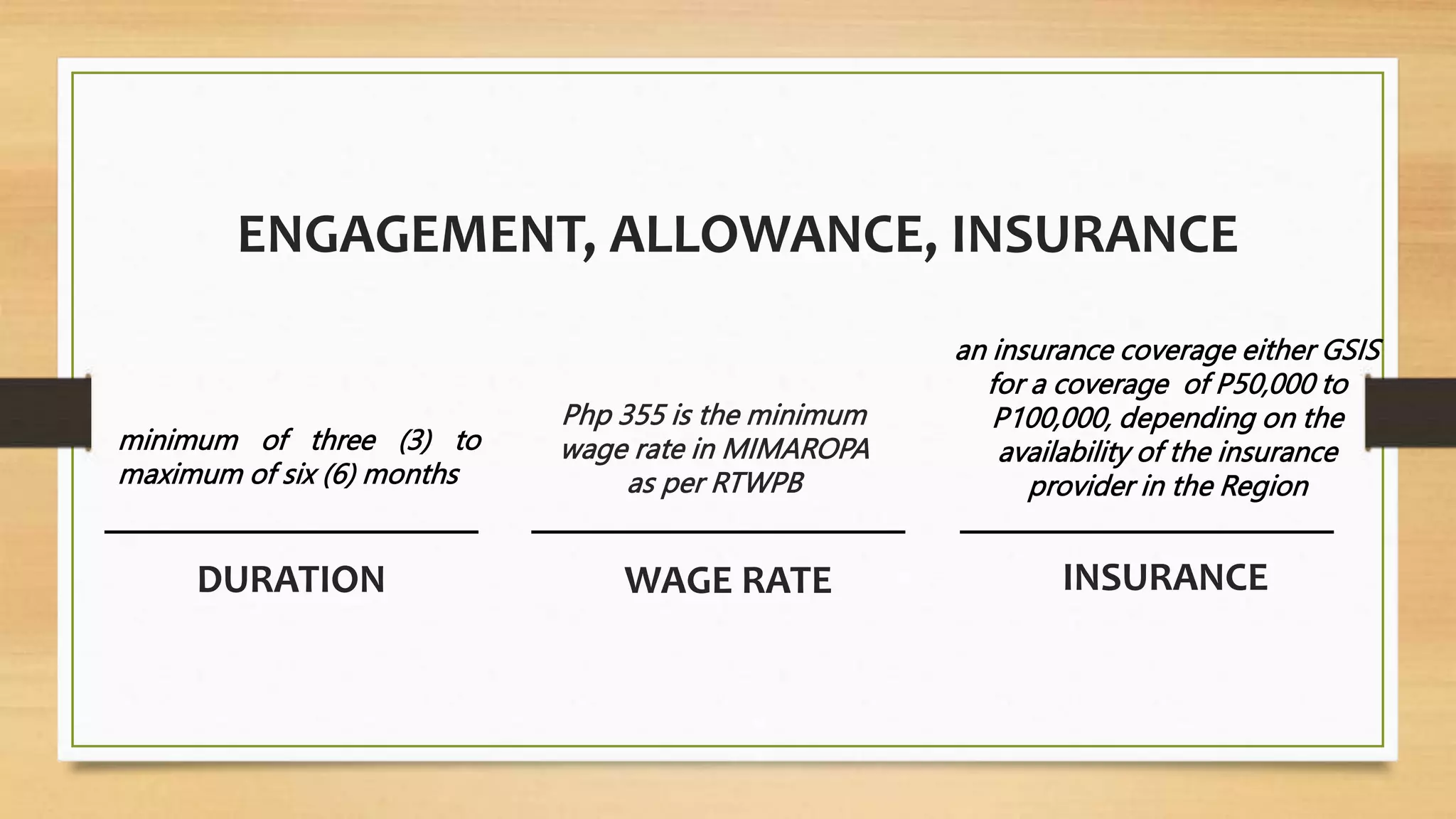 GIP Powerpoint Presentation.pptx