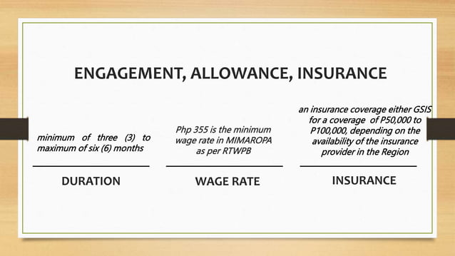 GIP Powerpoint Presentation.pptx