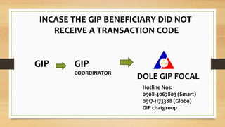 GIP Powerpoint Presentation.pptx