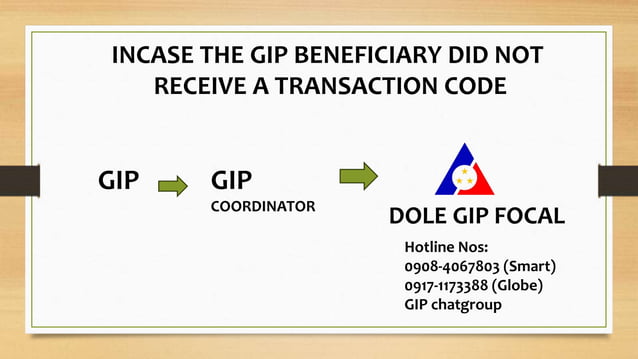 GIP Powerpoint Presentation.pptx