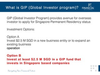 Global Investor Program | PPT