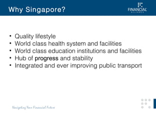 Global Investor Program | PPT