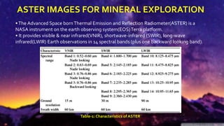 Minning Application and Remote Sensing Using Aster Imagery | PPT