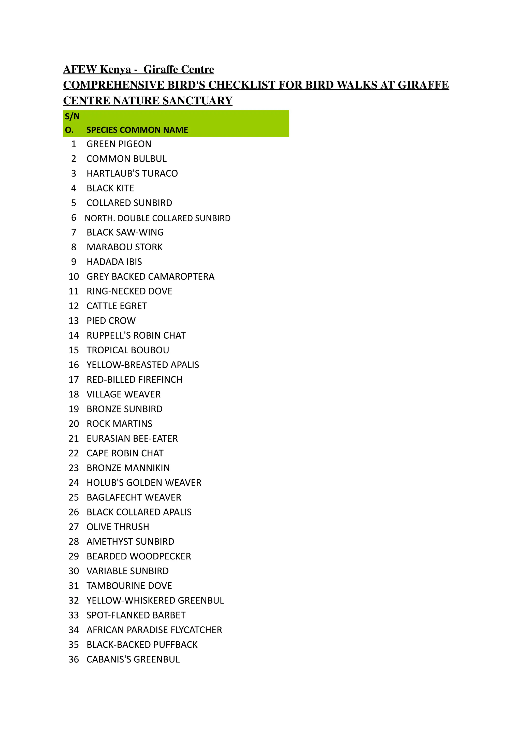 Giraffe Centre Sanctuary Bird Checklist.pdf