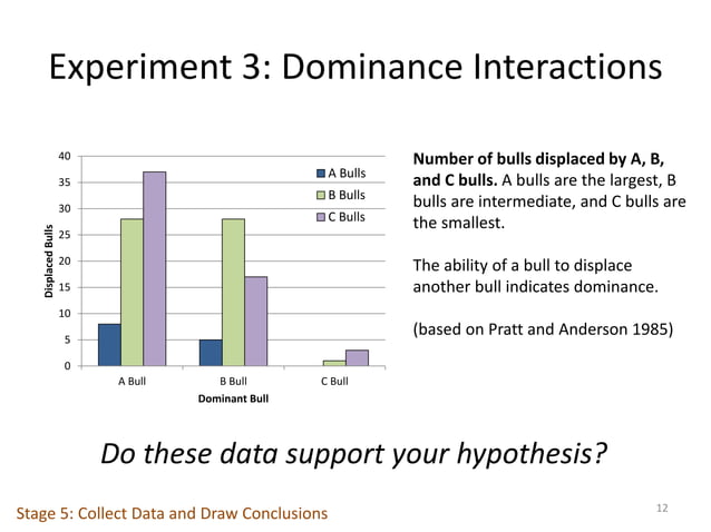 giraffe_neck.pptx | Biological Sciences | Science
