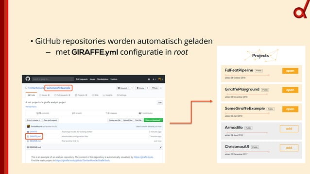 GiraffeTools, Tim van Mourik | PDF