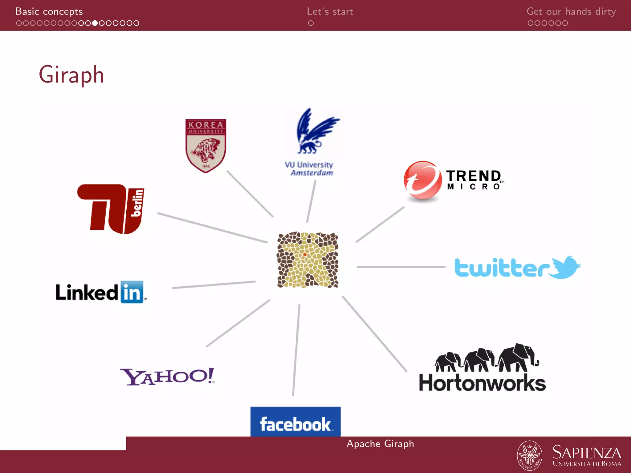Apache Giraph Large Scale Graph Processing Done Better Ppt
