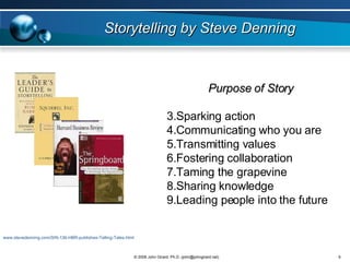 Storytelling and Knowledge Sharing | PPT