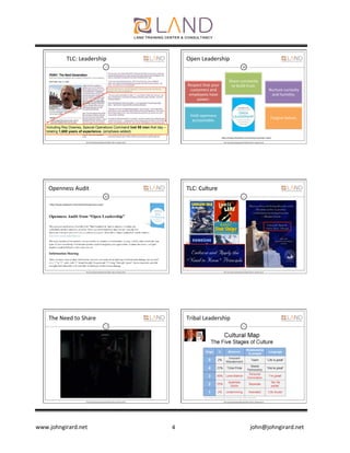 The TLC of Communication | PDF