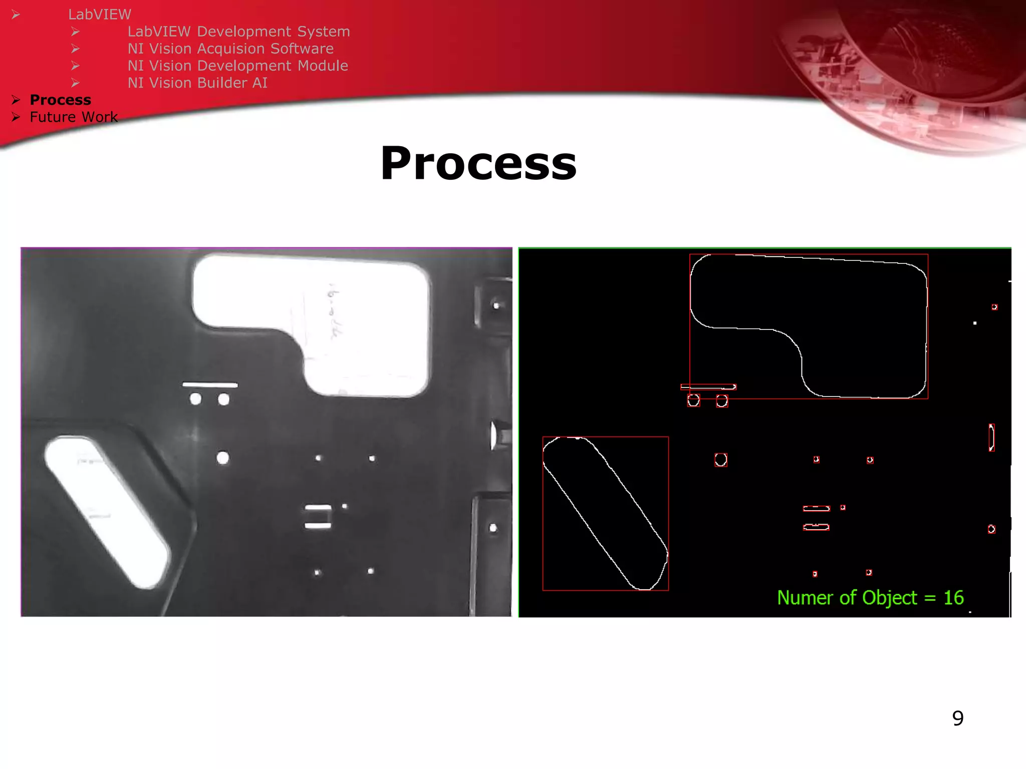 Visual_Check | PPT | Free Download