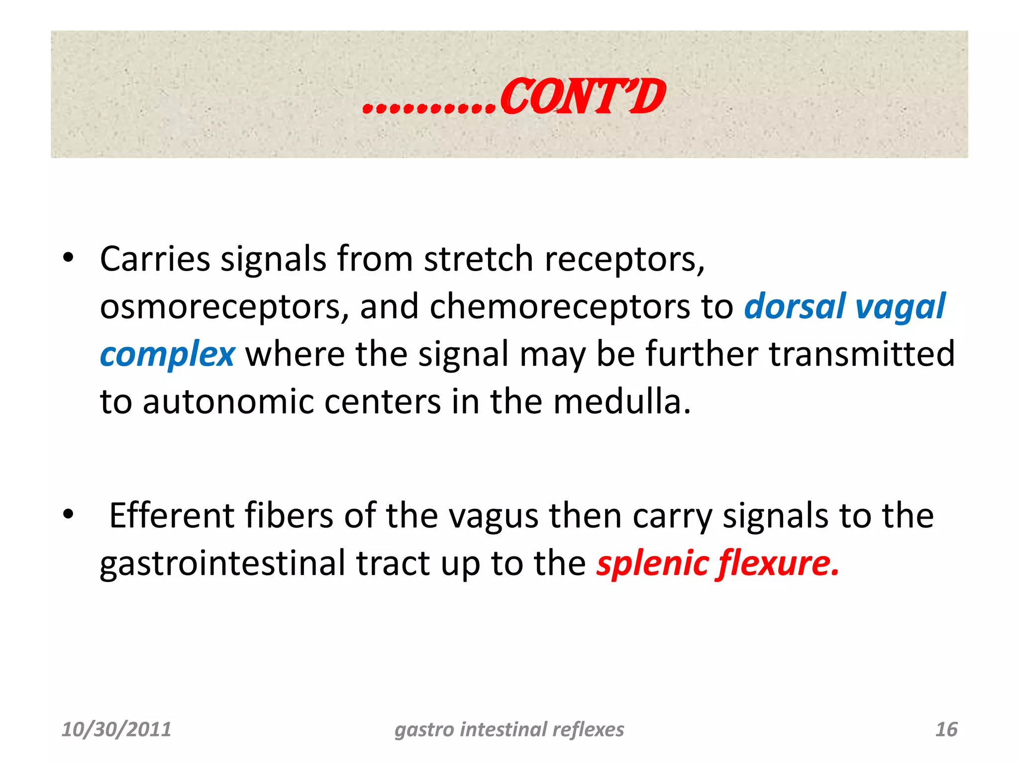 gastro intestinal reflexes | PPTX
