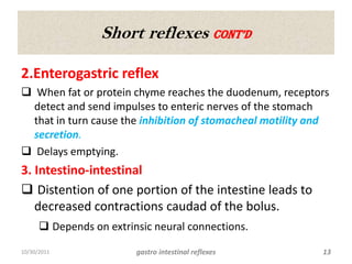 gastro intestinal reflexes | PPTX