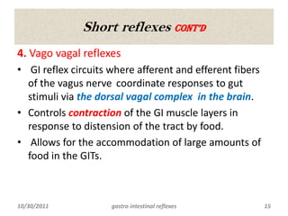 gastro intestinal reflexes | PPTX
